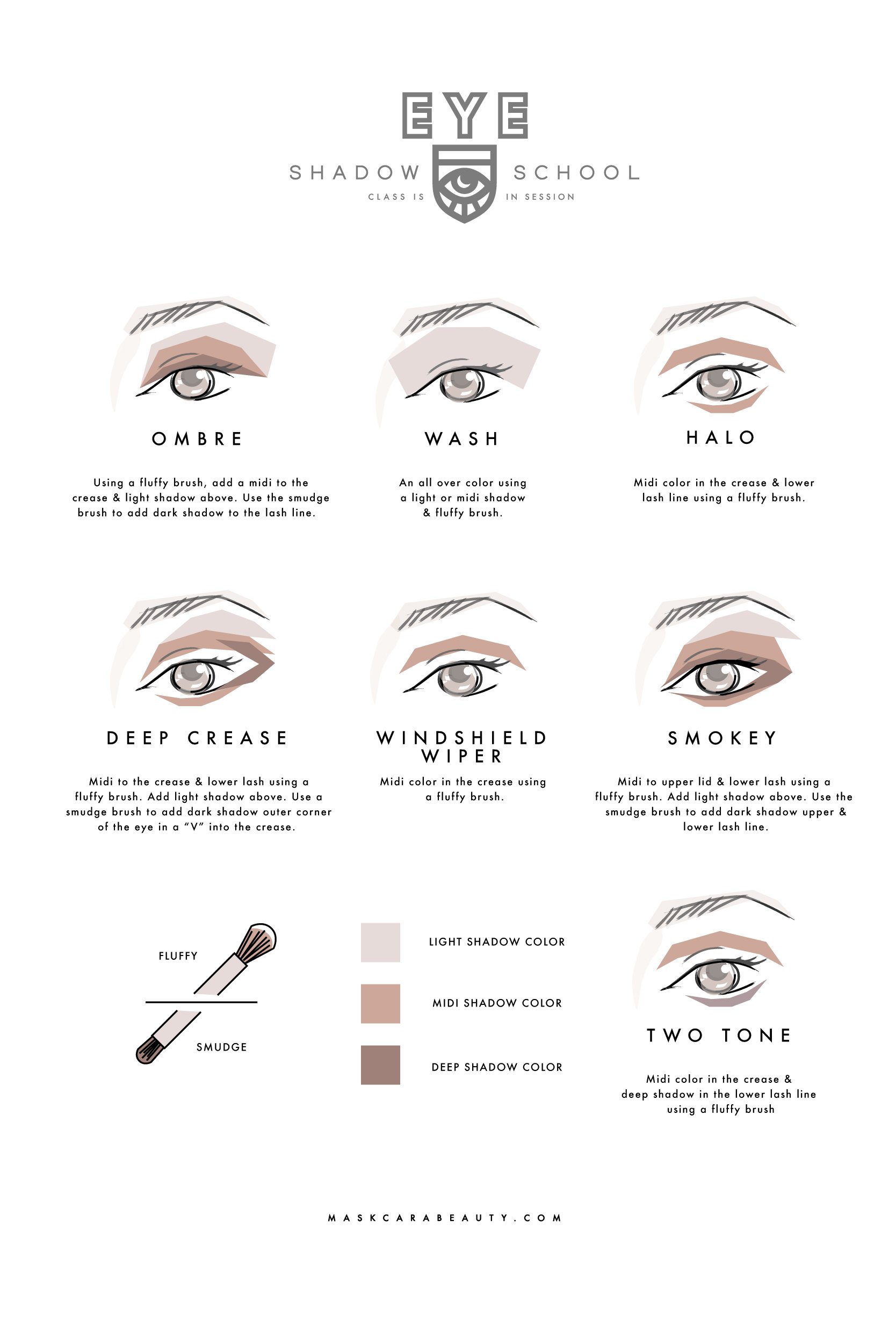 EYE SHADOW GUIDE - Blush Basics